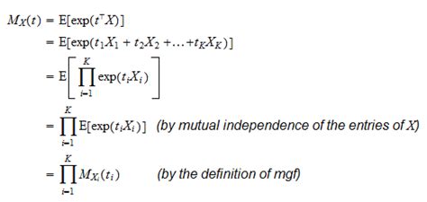 Joint Moment Generating Function