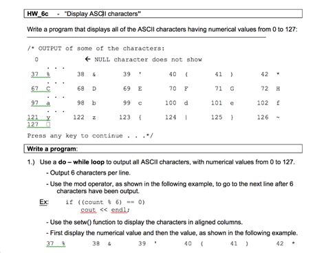 Solved HW C Display ASCII Characters Write A Program Chegg