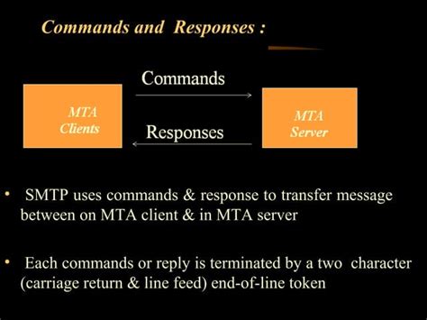 Smtp Simple Mail Transfer Protocol Ppt