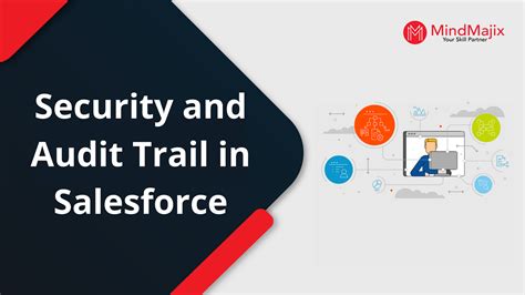 Security And Audit Trail In Salesforce By Mindmajix Medium