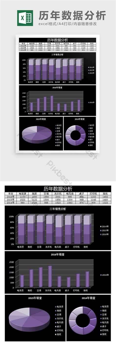 Sales Data Analysis Excel Template Over The Years Excel XLSX Template Free Download Pikbest