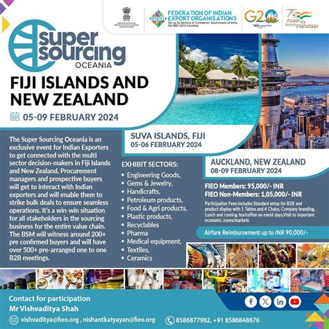 Milan Soni Posted On Linkedin