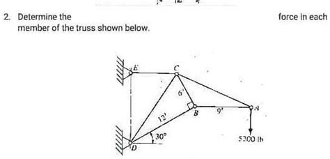 Determine The Forces In Bd Cd Ce And Ef