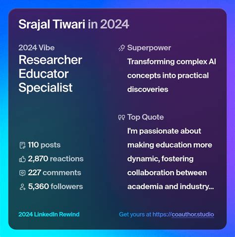 Srajal Tiwari On Linkedin Ai Drugdiscovery Research Innovation