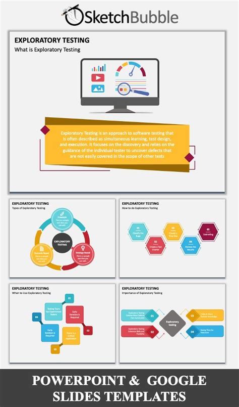 Exploratory Testing Powerpoint Template