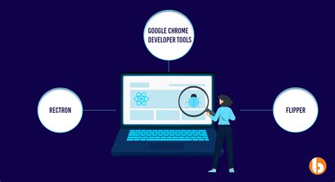 React Native Ecosystem Debugging Database And Testing Tools
