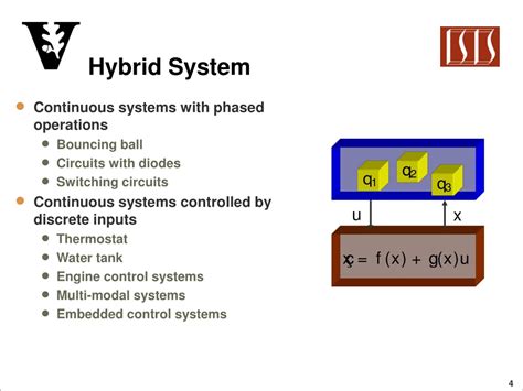 Ppt Eece 396 1 Hybrid And Embedded Systems Computation Powerpoint Presentation Id8521911