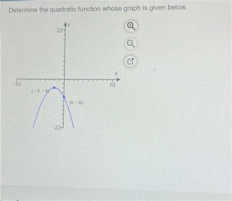 Solved Determine The Quadratic Function Whose Graph Is Given