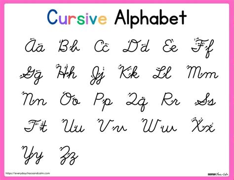 Cursive Abc Chart