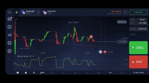 Practice Trade Iqoption 20k Win Youtube