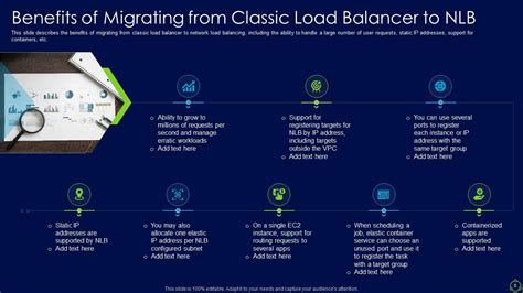 network load balancer it powerpoint presentation slides presentation