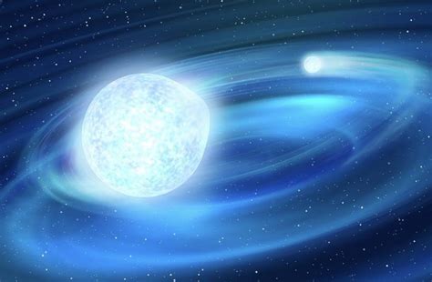 Binary Gravitational Wave Source With Shortest Orbital Period Discovered