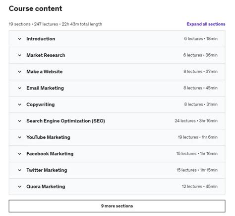 Best Udemy Courses 2025