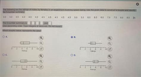 Solved The Following Are The Ratings Of Males By Females In