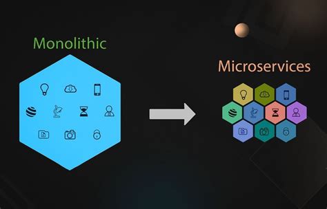 chibueze adeyemi on linkedin software architecture developer devops