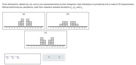 Solved Three Distributions Labeled A B And C Are