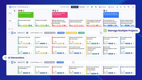 Agile User Story Map Portfolio Roadmaps And Persona For Jira Atlassian
