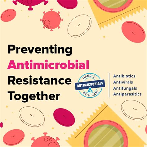 Preventing Antimicrobial Resistance Together
