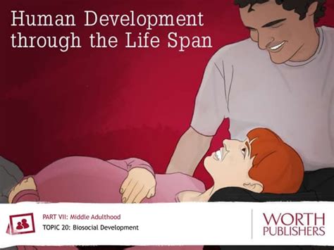 Review Lecture 20 Chapter 20 Ppt