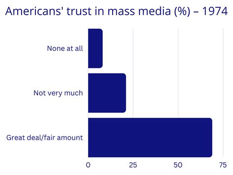 Misinformation Vs Disinformation Taylor And Francis Insights
