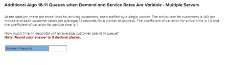 Solved Additional Algo 16 11 Queues When Demand And Service