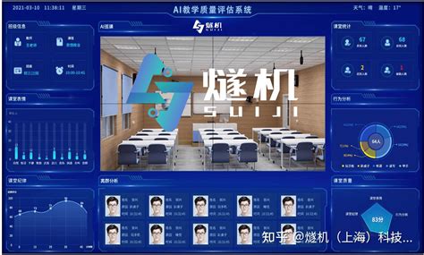Ai课堂行为分析系统 知乎