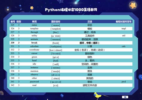 Python编程必会1000单词 不看吃亏！（325 342） 新东方网