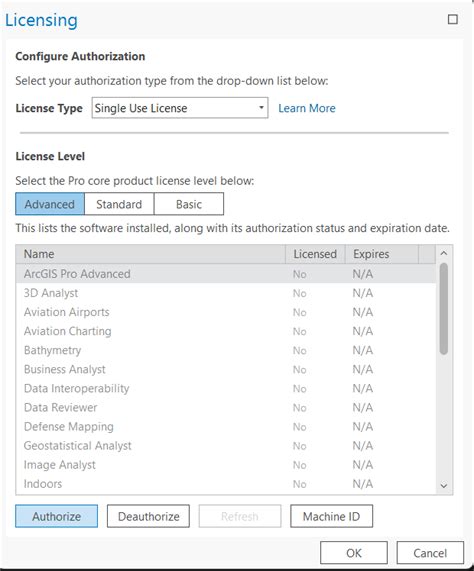 Arcgis Pro Installation Guide Serviços De Informática • Si