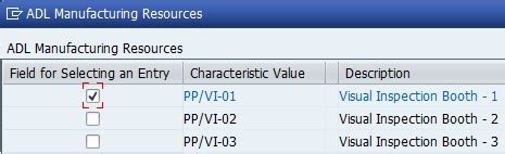 SAP Resource Classification SAP Community