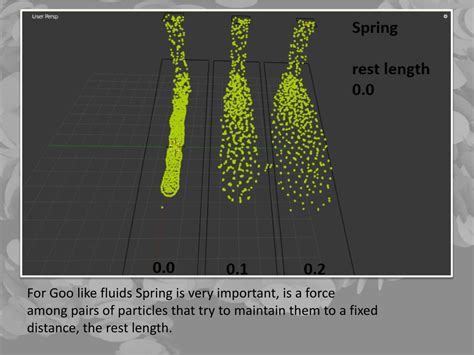 PPT Blender Particle Fluids PowerPoint Presentation Free Download ID