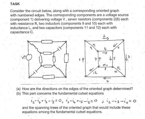 Solved TASK Consider The Circuit Below Along With A Chegg Com