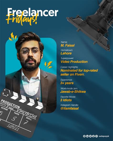 Muhammad Faisal Posted On Linkedin