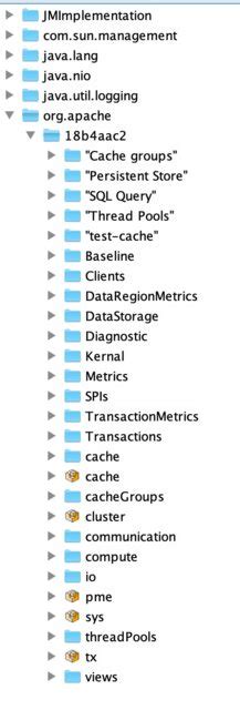 Java Prometheus Monitoring For Apache Ignite Via Jmx Stack Overflow