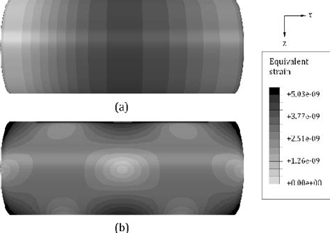 Figure 1 From Development Of Temperature Strain Prediction Based On Deformation Induced Heating