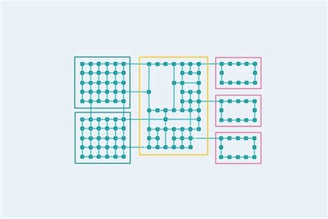 A Chiplet Optimized Unified Fabric Interconnect Solution