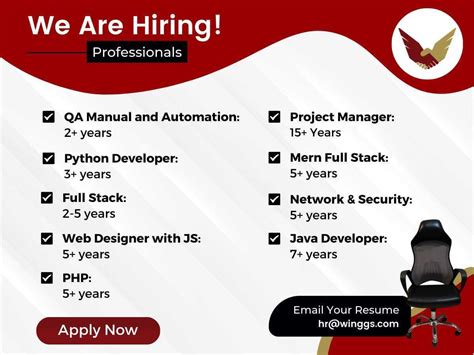Bhanu Partap On Linkedin Requirement Open Call 070091 25475 Email