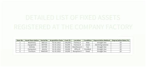 Free Fixed Assets Inventory Detailed List Templates For Google Sheets And Microsoft Excel