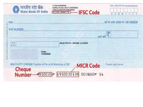 Micr Code Complete Guide To Bank Micr Codes In India Micr Code