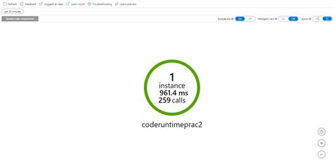 Re Enabling Application Insights Does Not Turn On Dynamic Tracing