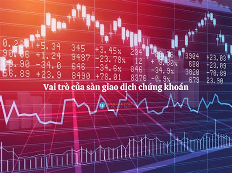 Sàn chứng khoán Việt Nam TOP sàn chứng khoán UY TÍN