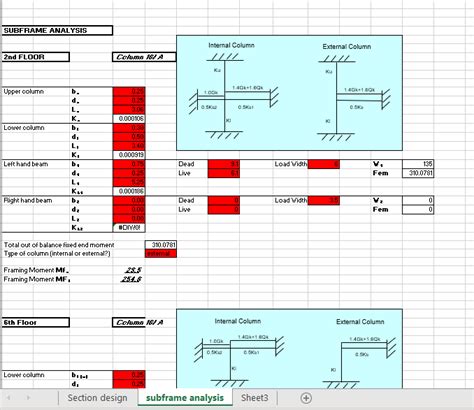 SUBFRAME ANALYSIS Civil MDC
