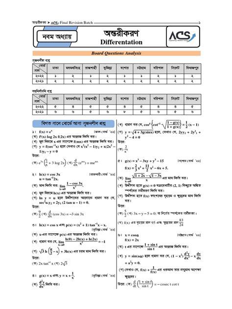 Differentiation Practice Sheet Frb Pdf Trigonometric Functions Trigonometry