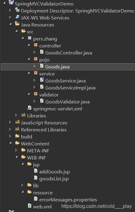 Springmvc 验证器应用实例（超详细）goodsgnamerequired请输入商品名称 Csdn博客