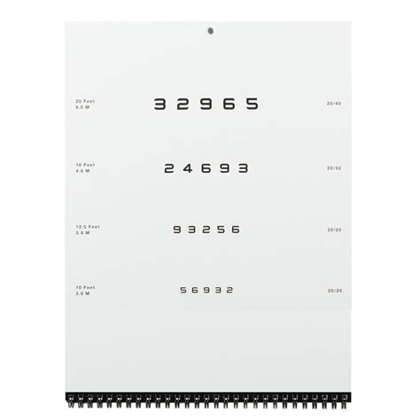 Feinbloom Visual Acuity Chart With PVNumbers Logarithmic Progression To