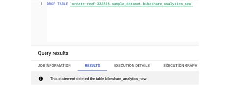 Bigquery Delete And Recover Table