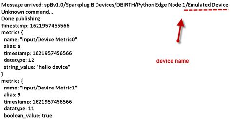 Sparkplug Payloads And Messages