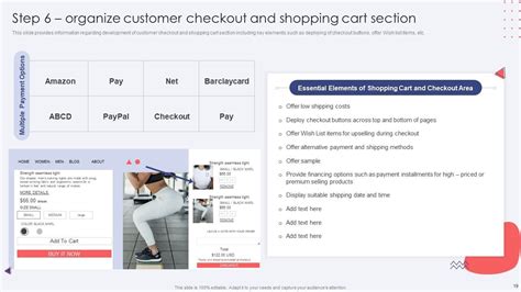 Ecommerce Website Development Initiatives Playbook Powerpoint Presentation Slides PPT PowerPoint