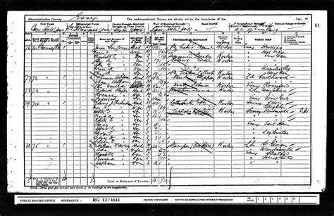 Sidney Herbert Richardson Notes