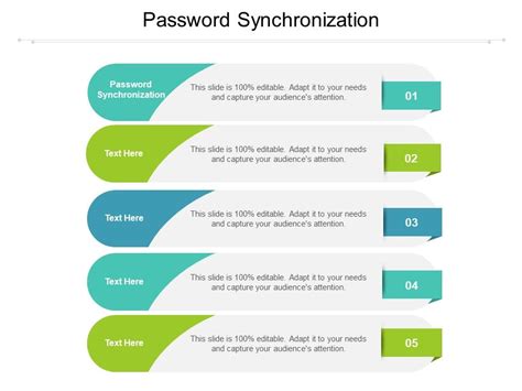 Password Synchronization Ppt Powerpoint Presentation File Master Slide Cpb
