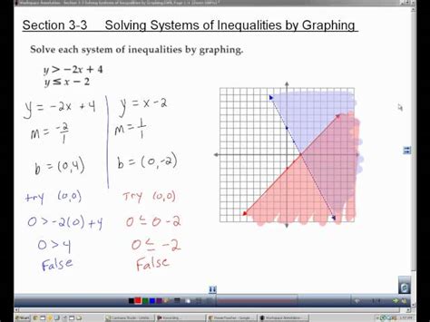 free solving systems of inequalities worksheet download free solving